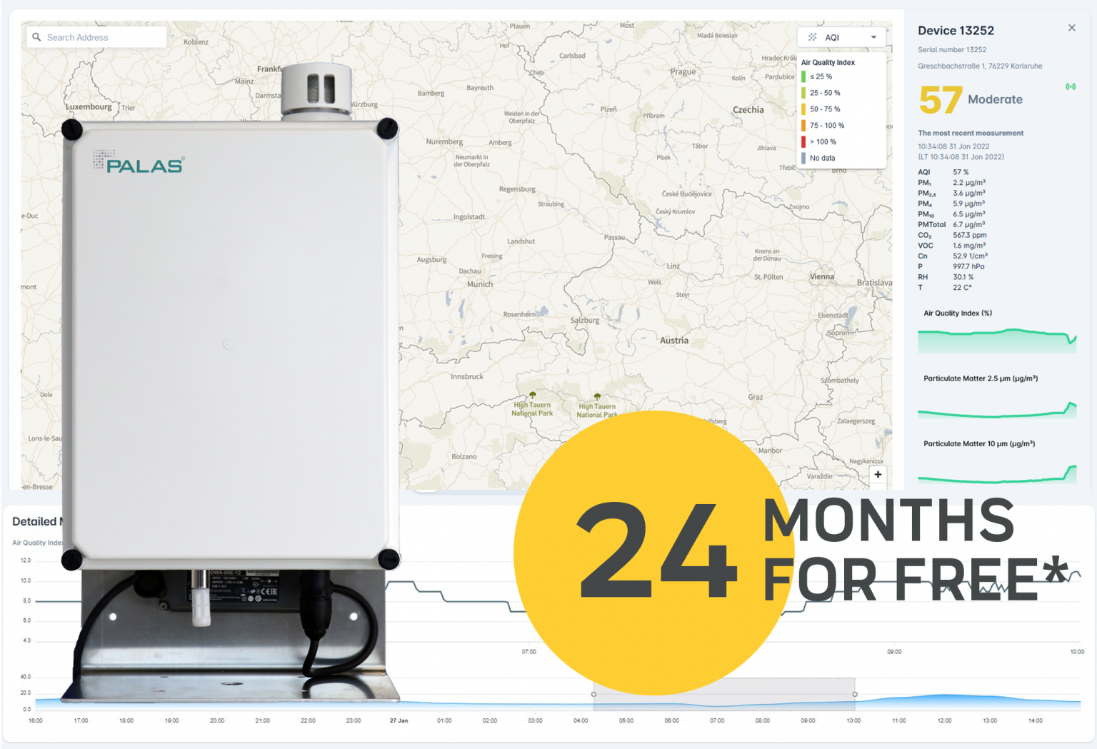 Air Quality Measurement - My Atmosphere